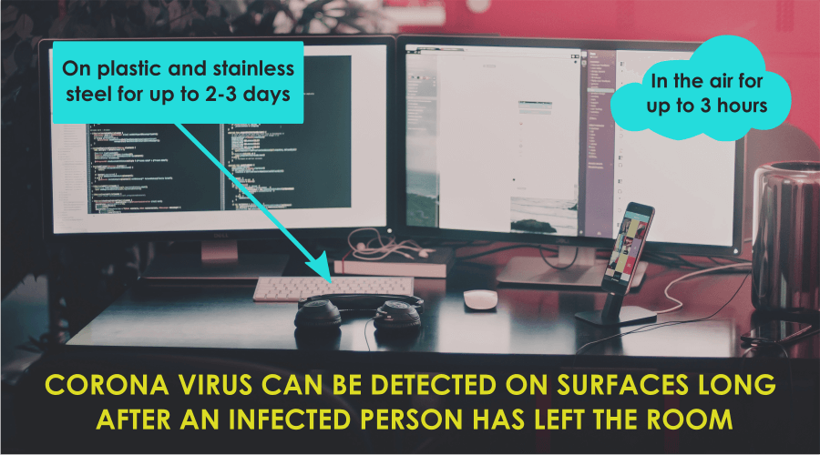 Protect Your Staff as They Return to Work